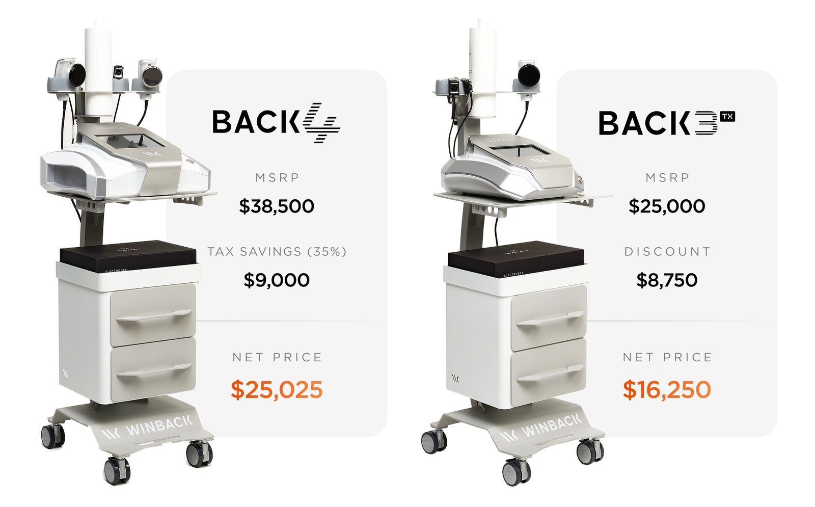 Products | Winback TECAR Therapy